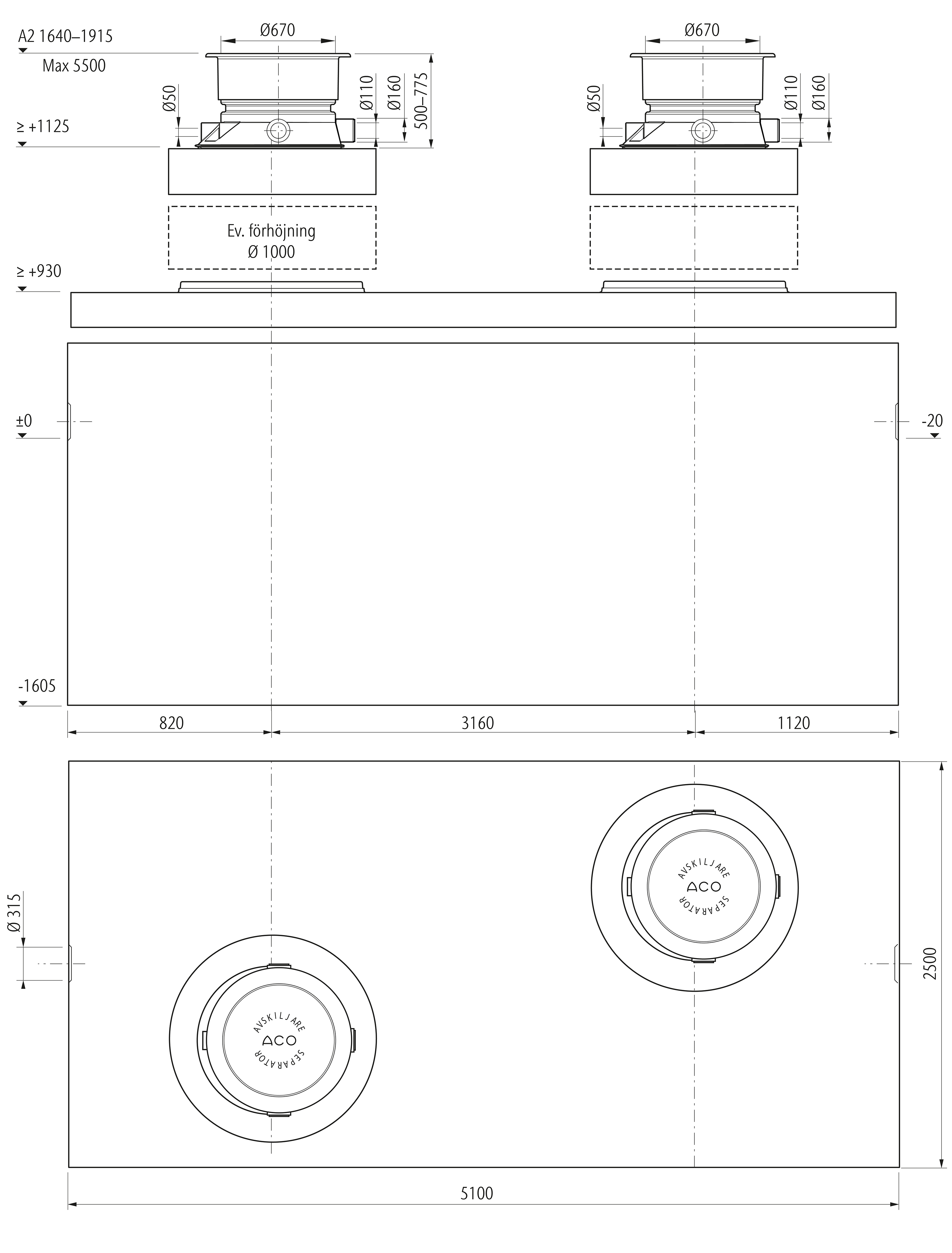 Dokumentation – Oljeavskiljare | ACO Nordic